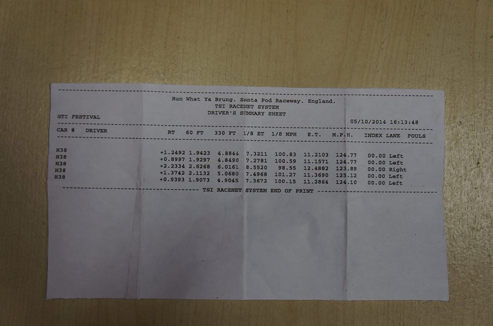 11 Second 1/4 Mile Record For GIAC-Tuned Statller Golf R | VW Vortex ...
